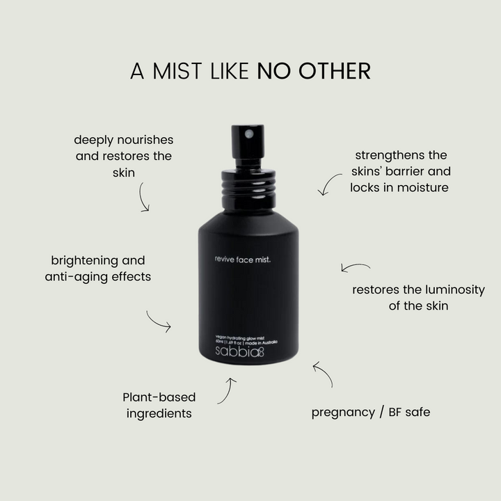 Hydrating Skin Prep Revive Face Mist Toner | Sabbia Co